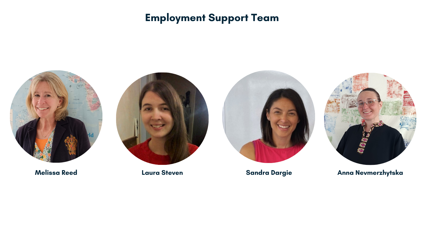 Employment support - The Welcoming